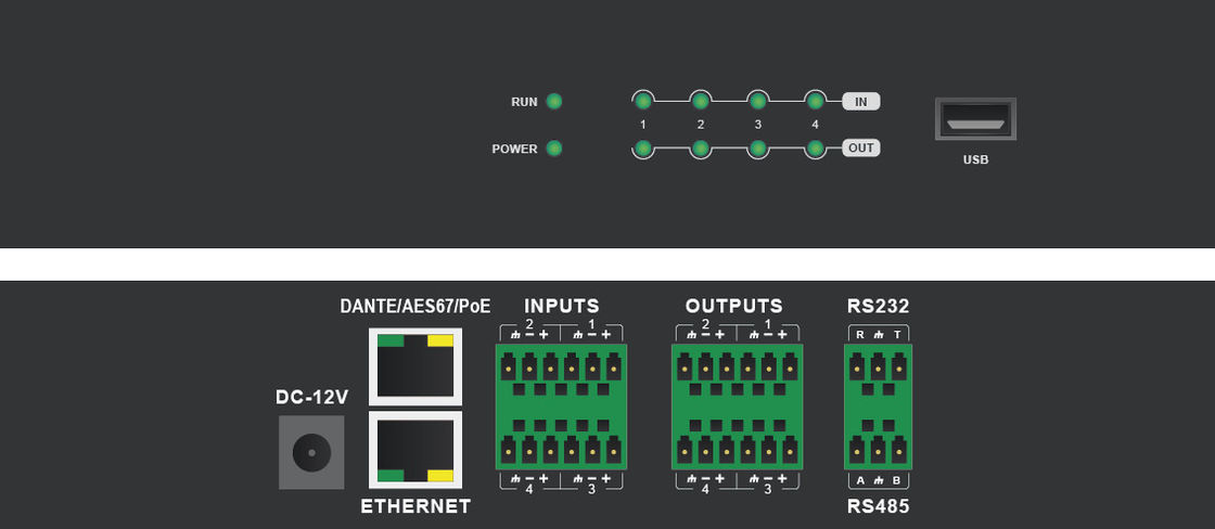 Real-Time Dante Audio Controller for Broadcast and Recording Applications