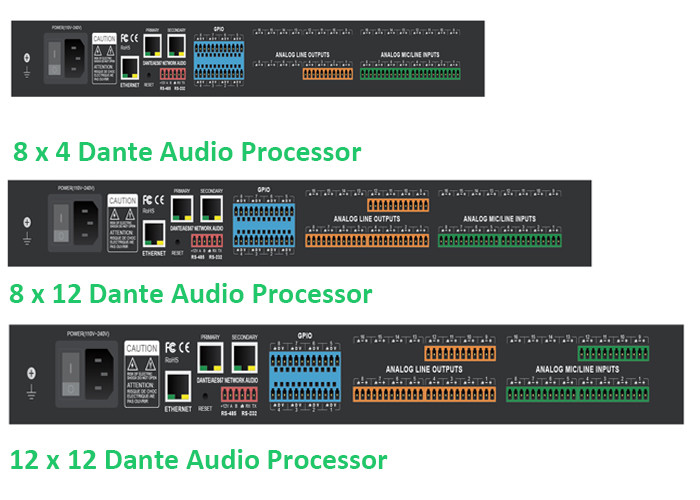 Multichannel Processing Dante Audio Matrix Controller Audio Equalizer ...